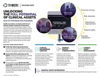 TRIMEDX Solution Suite | TRIMEDX