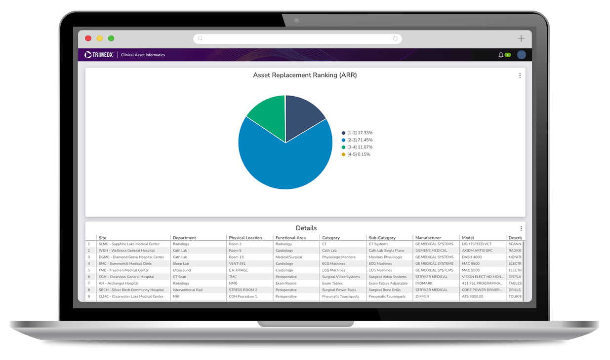 Healthcare Technology Management Software