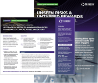 TRIMEDX Solution Suite | TRIMEDX